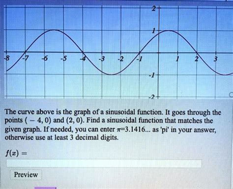 solved the curve above is the graph of a sinusoidal function it goes through the points 4 0