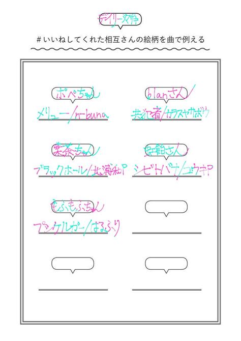 デイリーｼﾏｻﾞｷ 固ツイフォロワッサン50人記念企画 on Twitter いいねしてくれた相互さんの絵柄を曲で例える いいねして