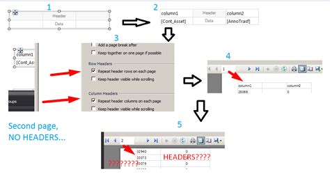Sql Server SSRS Repeat Table Header On Every Page Stack Overflow