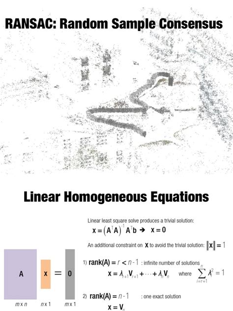 ransac random sample consensus pdf statistical data types statistical inference