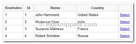 how to add row index to gridview html table using jquery