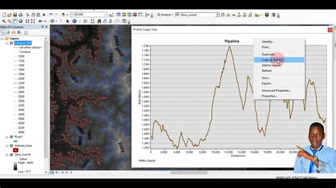 Create Contours And Topographic Profile Cross Section Elevation