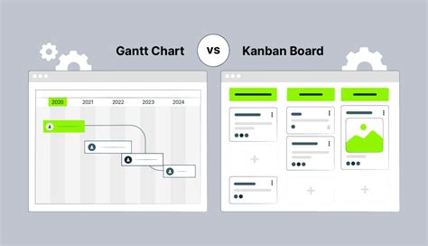 Gantt Chart Vs Kanban Board Pros Cons Similarities Differences