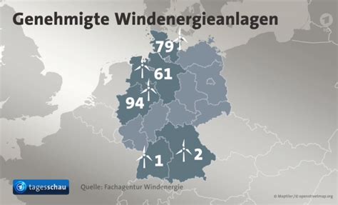 DocRJP on Twitter Neugenehmigungen Windräder im 1 Quartal 2023