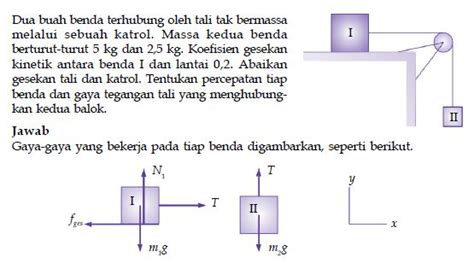 Rumus Serta Contoh Soal Dari Koefisien Gaya Gesek Statis Dan Kinetis