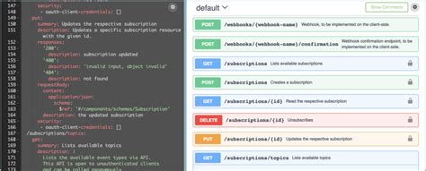 what are api description languages api university