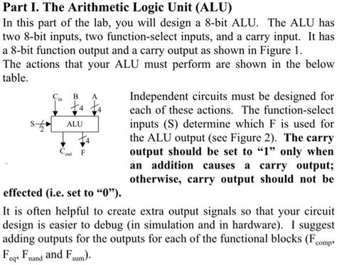 solved part i the arithmetic logic unit alu in this part of the lab you will design an 8