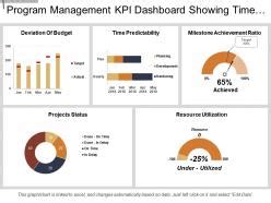 Program Management Dashboard Slide Team