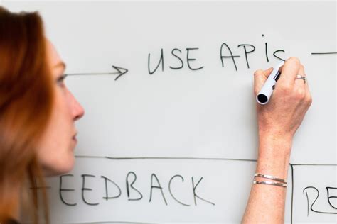 Reasons Why You Should Consider Api First Development Ishir