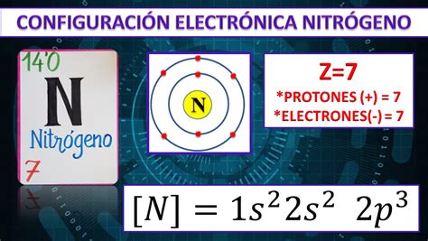 Configuración electrónica del nitrógeno N Profe Arantxa