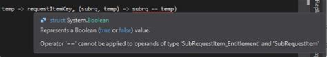 Convert SQL Query To LINQ Lambda C Stack Overflow