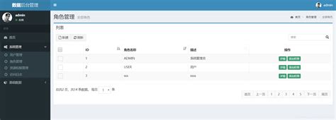 ssm后台权限管理系统 ssm后台管理系统ui csdn博客