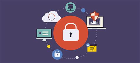 The Definitive Guide To Endpoint Security Device Maze