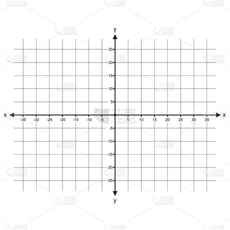 x和y轴用数字向量表示