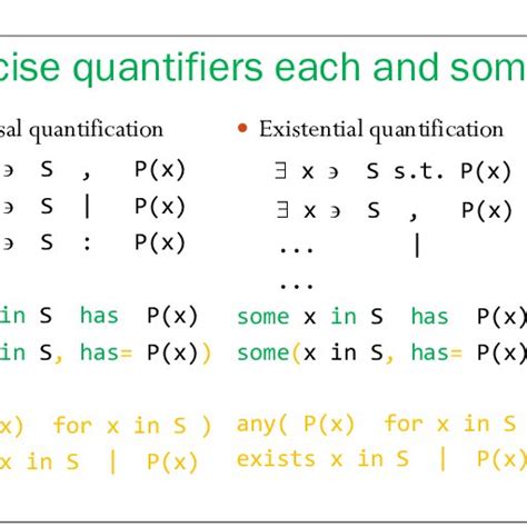 pdf discrete math with programming a principled approach