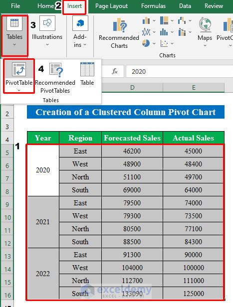 How To Create A Clustered Column Pivot Chart In Excel 3 Easy Steps