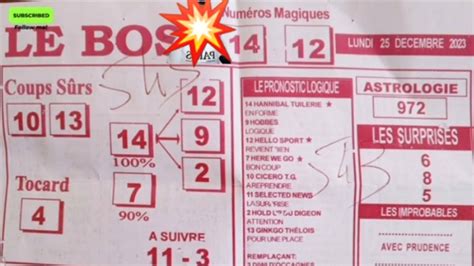 Le Boss Quinte Lundi 25 12 2024 A Vincennes R1C4 15h15 Prix De Craon