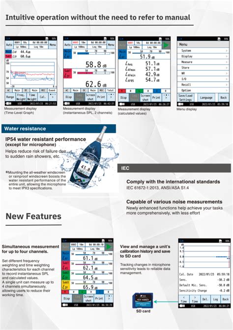 Rion New Release Sound Level Meter Pt Nihon Denkei Indonesia Jakarta