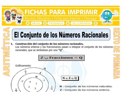 El Conjunto de los Números Racionales para Sexto de Primaria