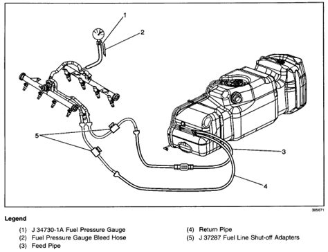 Chevy Fuel Line Diagram