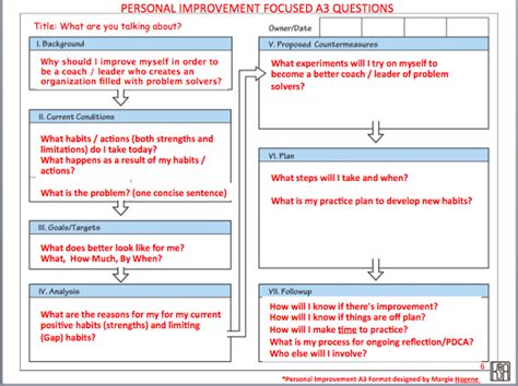 Coaching For Improvement Using A3 Thinking For Problem Solving And