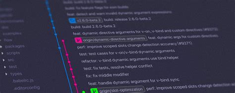 Difference Between Git Pull And Git Fetch Miniatur Notes