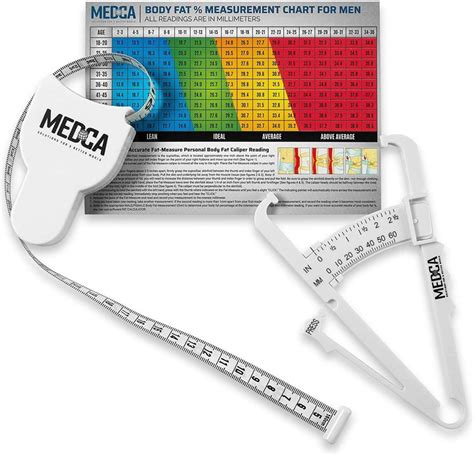 Medca Body Fat Caliper And Measuring Tape For Body Carismedic