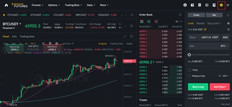 Como Personalizar A Interface De Trading Binance Futures Binance Support
