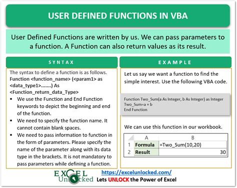 user defined functions in vba define call excel unlocked