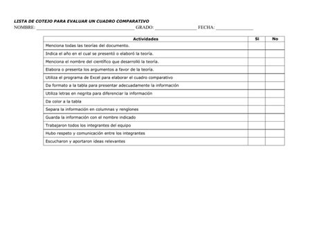 Lista De Cotejo Para Evaluar Un Cuadro Comparativo