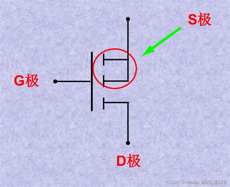 NMOS与PMOS的导通条件与使用方法 CSDN博客