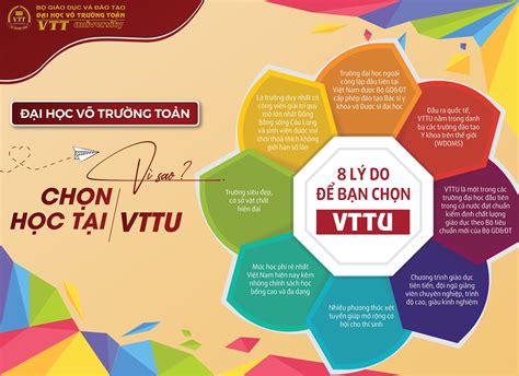 Vì sao lựa chọn Trường Đại học Võ Trường Toản ĐẠI HỌC VÕ TRƯỜNG TOẢN