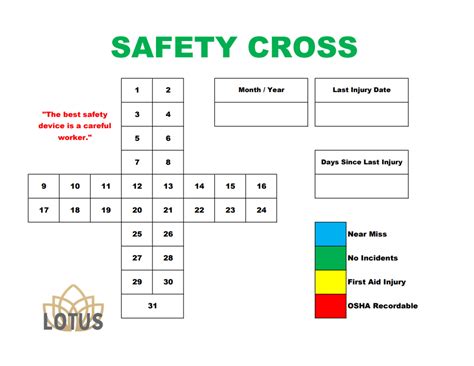 Safety Cross Template Recordable Incident Tracker Editable Microsoft