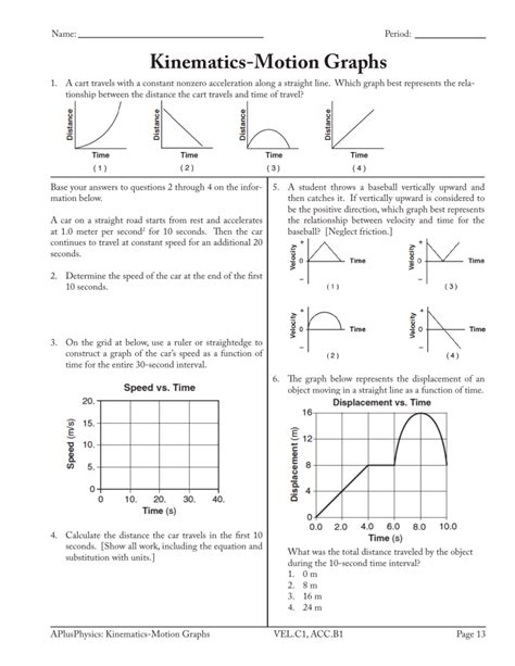 kinematics motion graphs