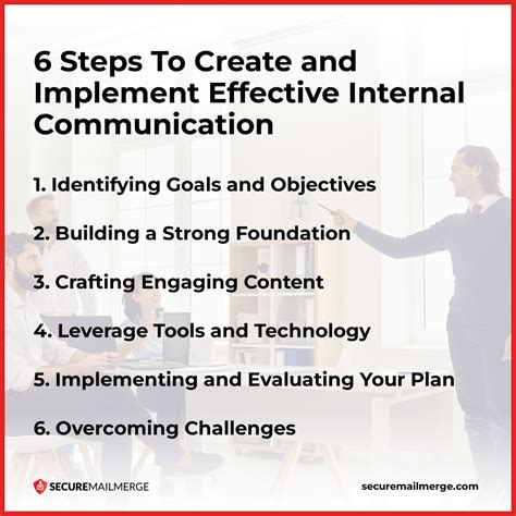 How To Develop Strategic Internal Communications With Your Team In