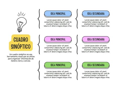 Plantillas cuadro sinóptico Gratis y editables Canva
