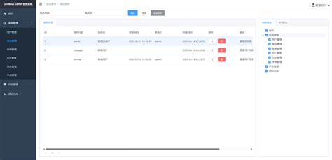 github cadecode uni boot cloud vue 与 uni boot admin 的配套 vue 前端骨架，基于 vue admin template 核心重构