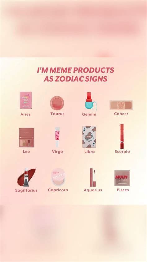 I M Meme Products As Zodiac Signs In 2022 Zodiac Signs Memes