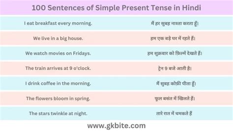 Sentences Of Simple Present Tense In Hindi Example Set