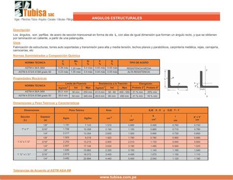 Pdf Angulos Estructurales Final Tubisa Pe Angulos