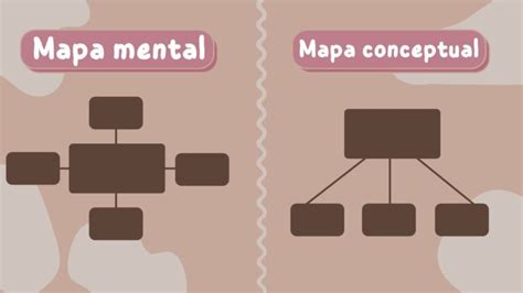 Diferencia Entre Mapa Mental Y Mapa Conceptual Actualizado Noviembre 2022