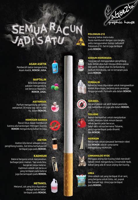 TAU GAK SICH Bahan Kimia Yang Terkandung Dalam Rokok Bahayanya Itu Apa