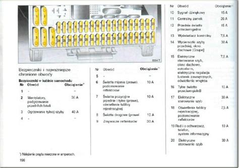 Opel Astra H Iii Rok Opis Bezpiecznik W Elektroda Pl