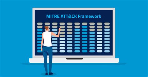 What Is The MITRE ATT CK Framework Balbix