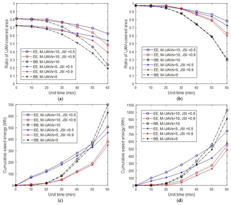 electronics free full text joint message passing and convex optimization framework for