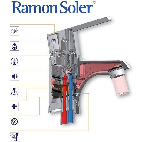 Ramón Soler Aquanova Fly 550102 Grifo Monomando para Baño