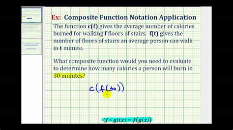 ex intro composite function notation application problem youtube