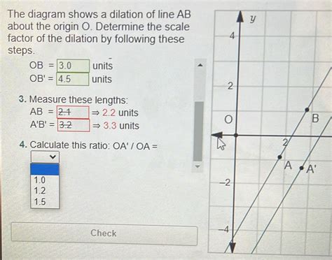 Solved The Diagram Shows A Dilation Of Line AB About The Origin O