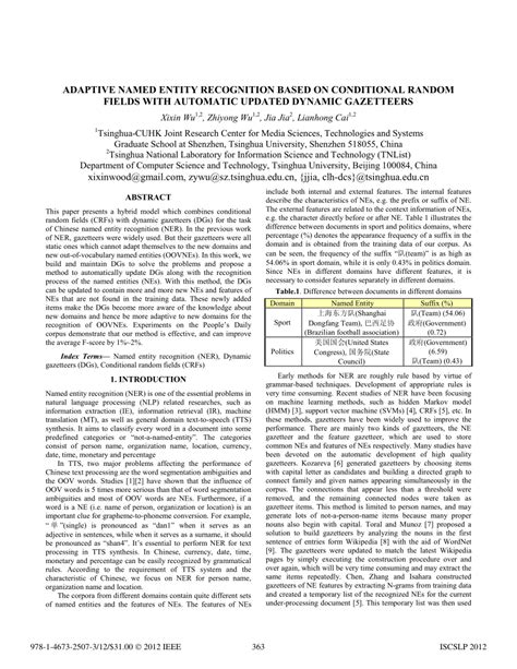 pdf adaptive named entity recognition based on conditional random fields with automatic