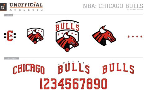 UNOFFICiAL ATHLETIC Chicago Bulls Rebrand